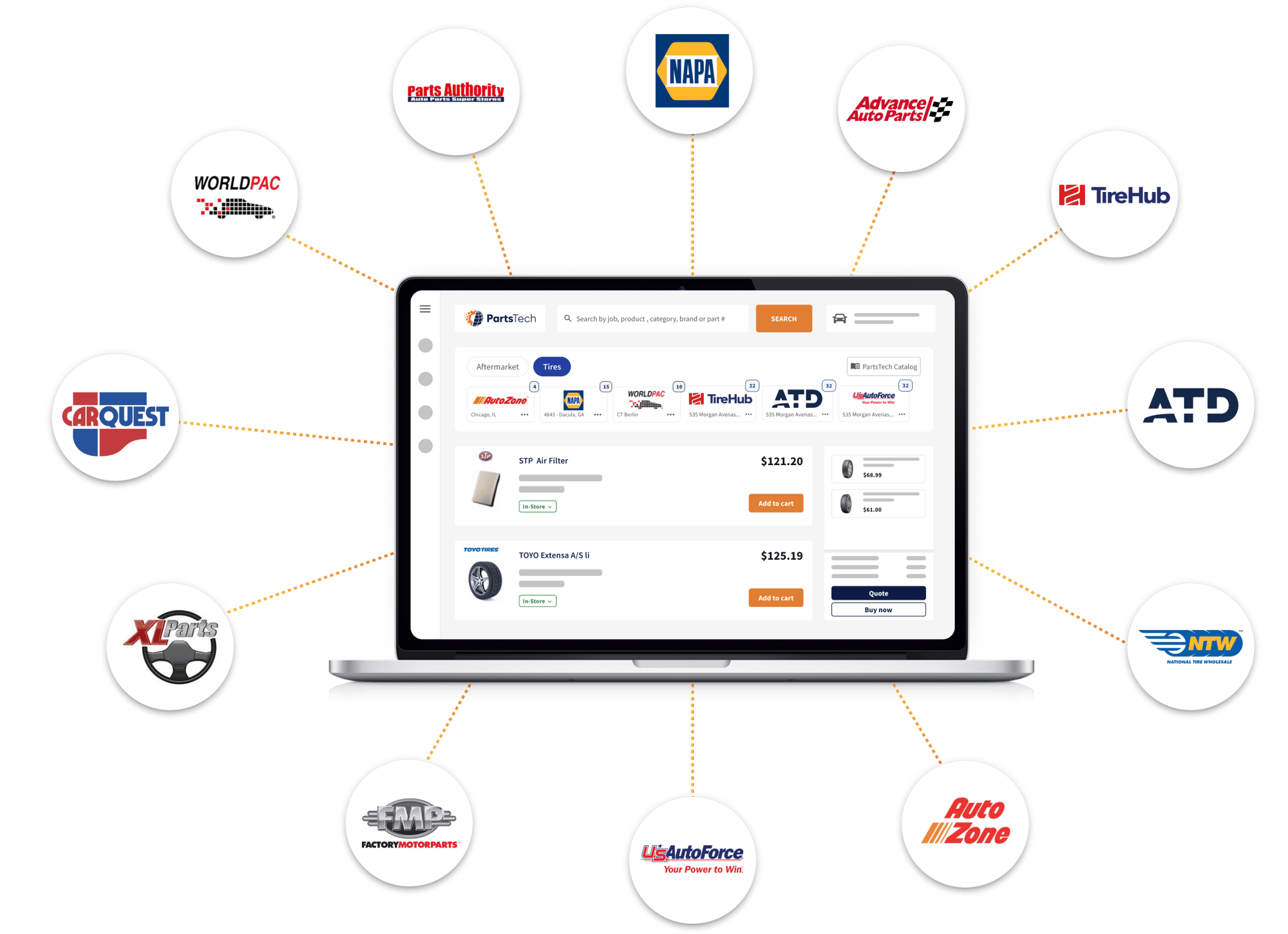 PartsTech Parts Ordering Within Mitchell 1